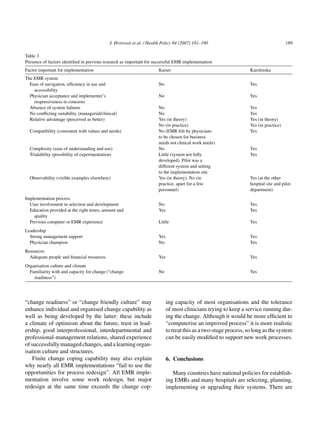 Implementation Of Electronic Medical Records In Hospitals Two Case ...