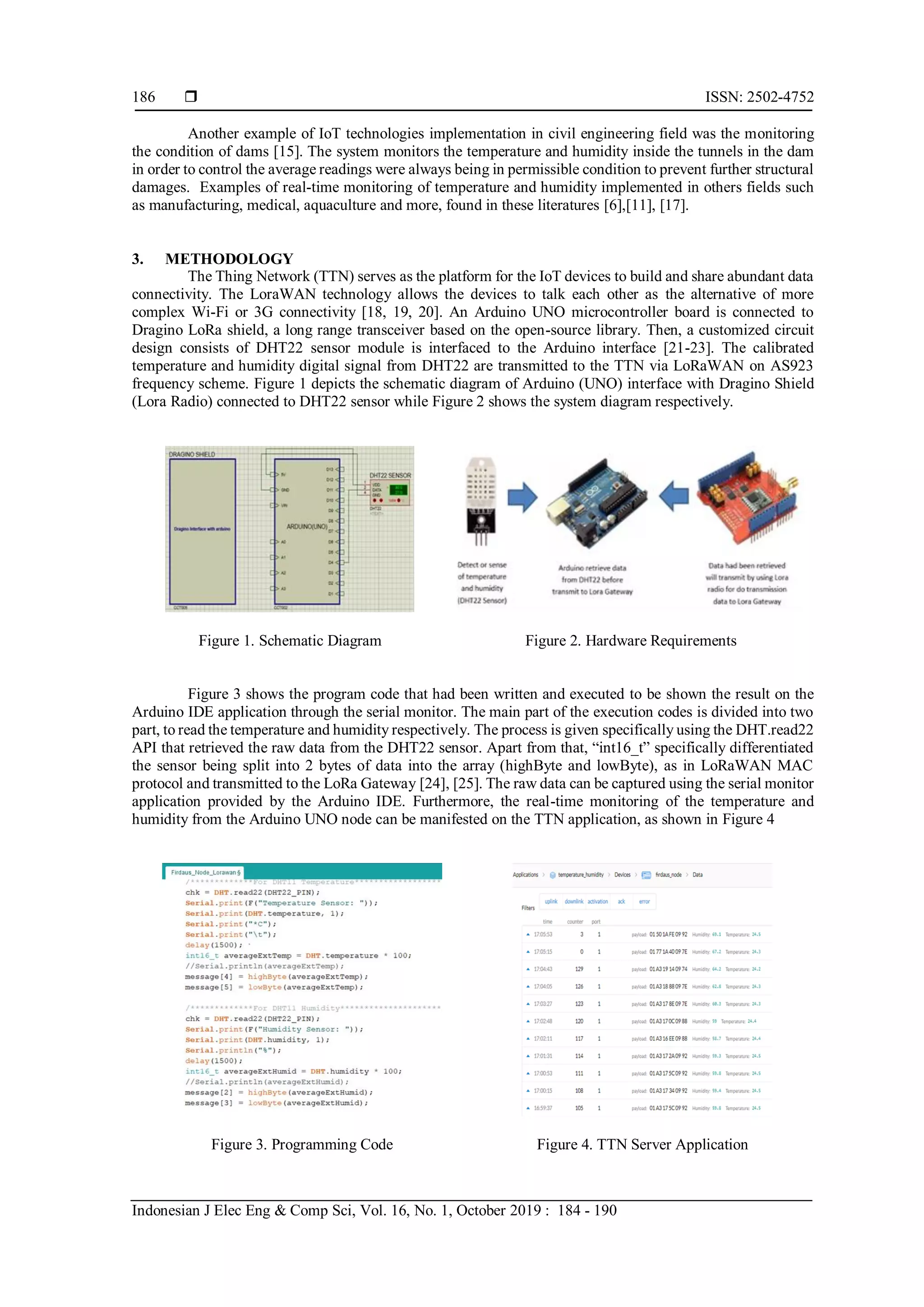 Implementation Of Embedded Real Time Monitoring Temperature And