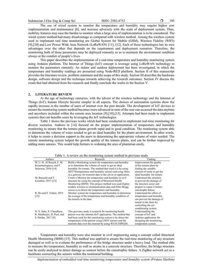 Implementation Of Embedded Real Time Monitoring Temperature And Humidity System Pdf