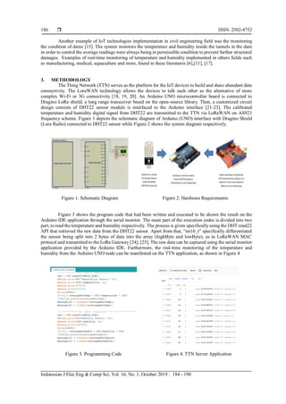 Implementation of embedded real time monitoring temperature and ...