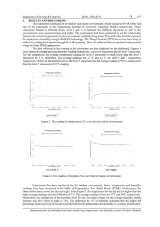 Implementation of embedded real time monitoring temperature and ...