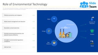 Implementation Of Environmental Technologies To Curb Pollution ...