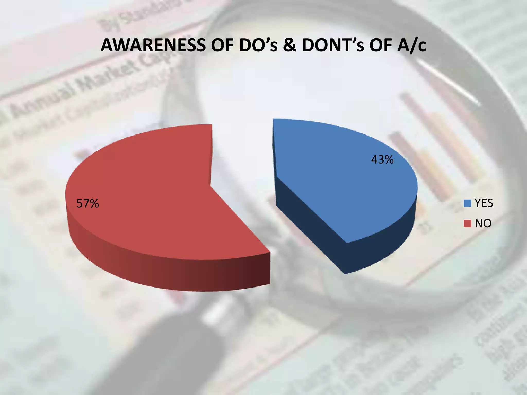 Implementation of financial inclusion through bc | PPTX