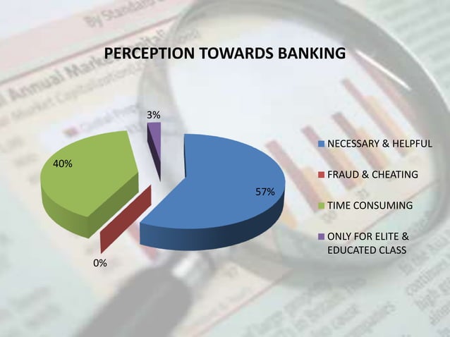 Implementation of financial inclusion through bc | PPTX