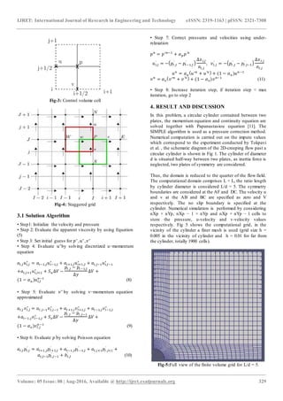 Implementation of finite volume method in creeping flow around a circular cylinder | DOCX