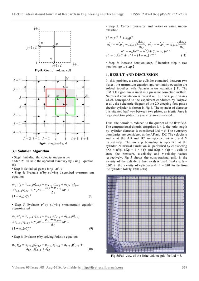 Implementation of finite volume method in creeping flow around a ...