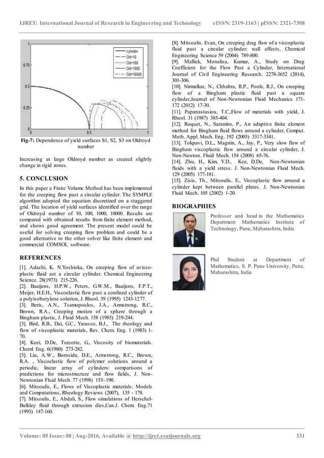 Implementation Of Finite Volume Method In Creeping Flow Around A
