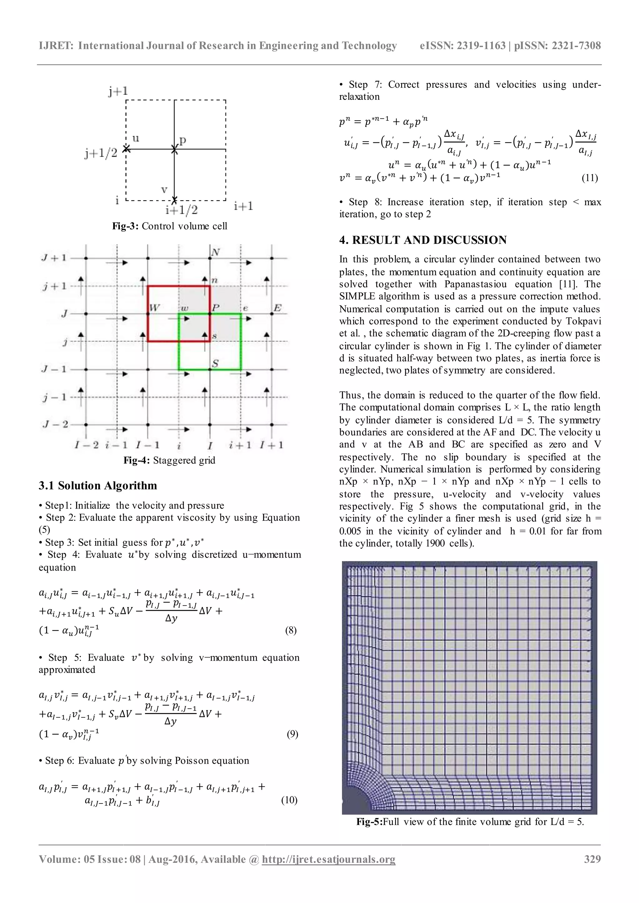 Implementation of finite volume method in creeping flow around a ...