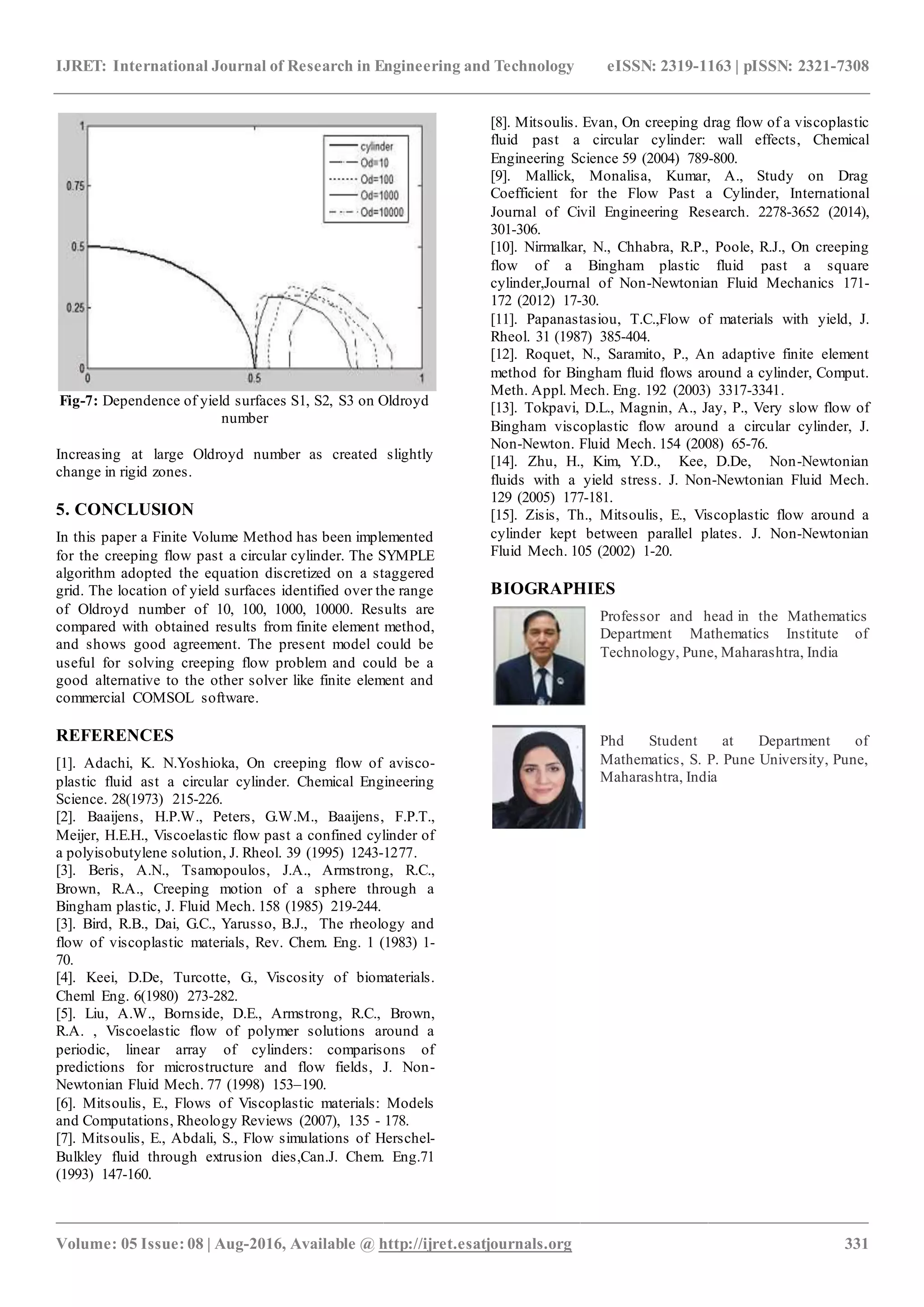 Implementation of finite volume method in creeping flow around a ...