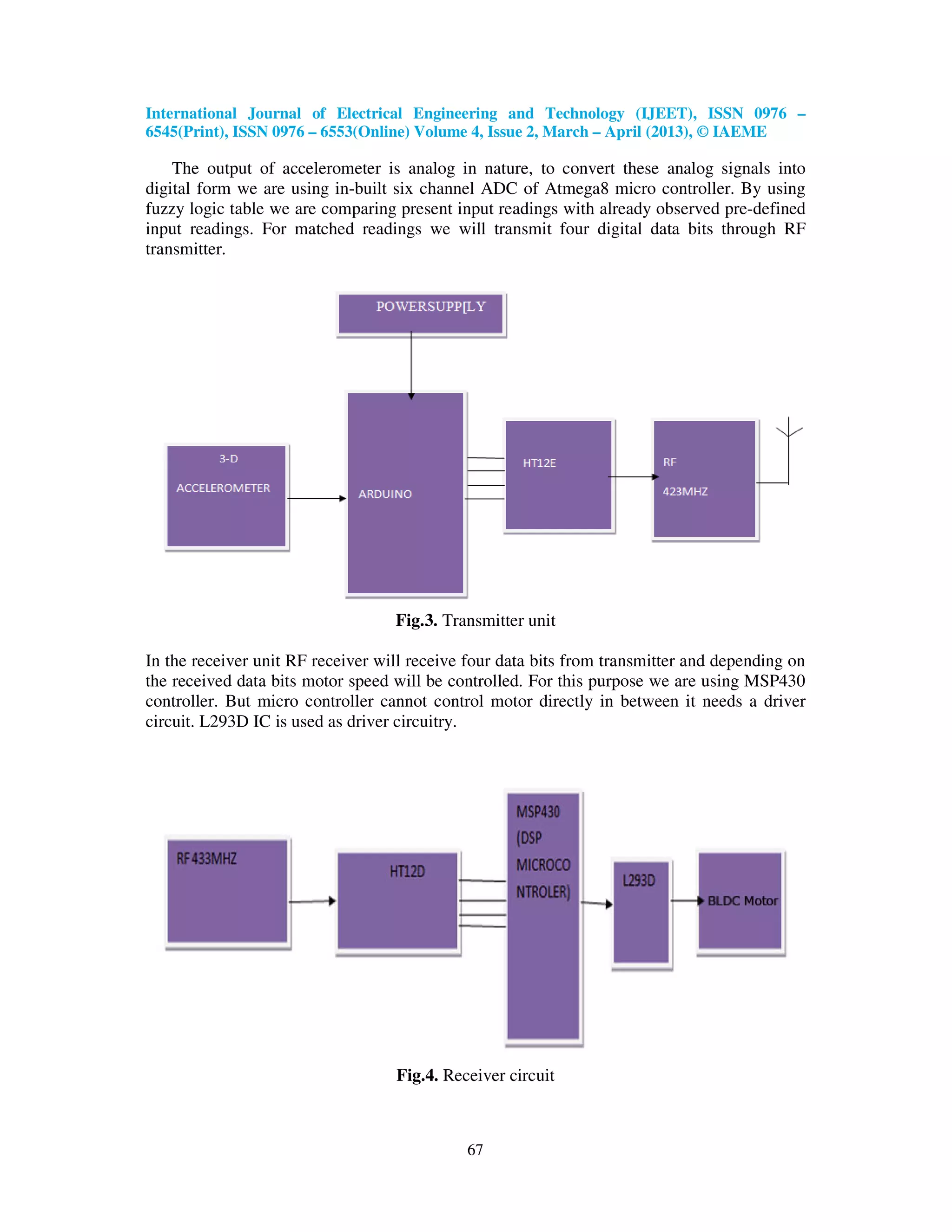 Implementation Of Fuzzy Logic Using Mems Accelerometer For Controlling Bldc Pdf