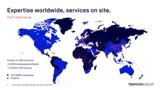 Implementation of GHG Accounting Standard and It's Ver-Val Process_TUV ...