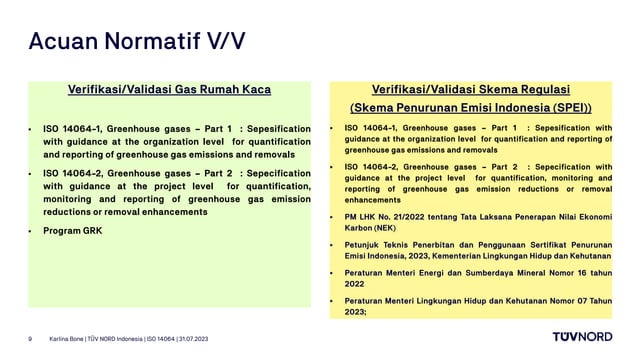 Implementation of GHG Accounting Standard and It's Ver-Val Process_TUV ...