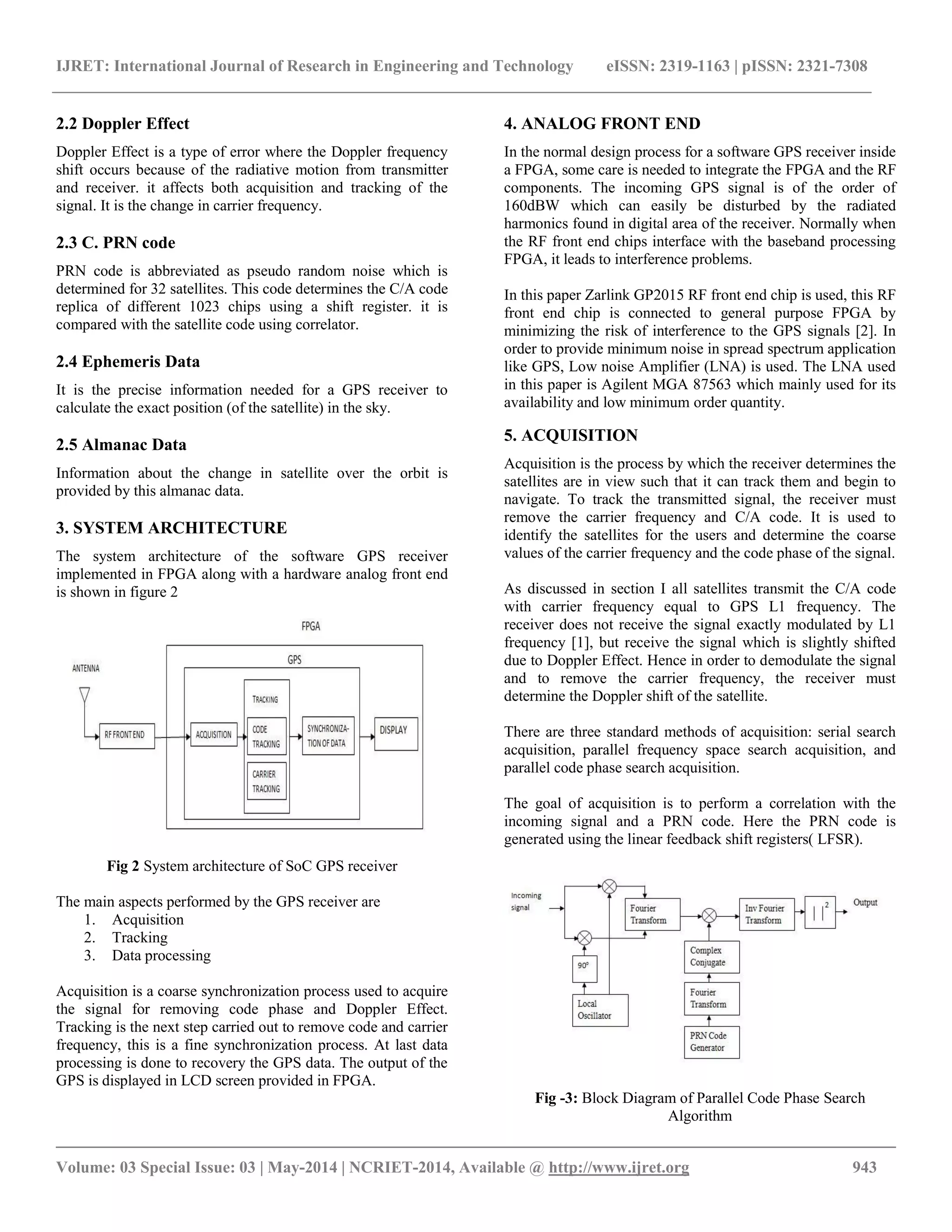 Implementation Of Gps Signal Acquisition And Tracking In Fpga Pdf