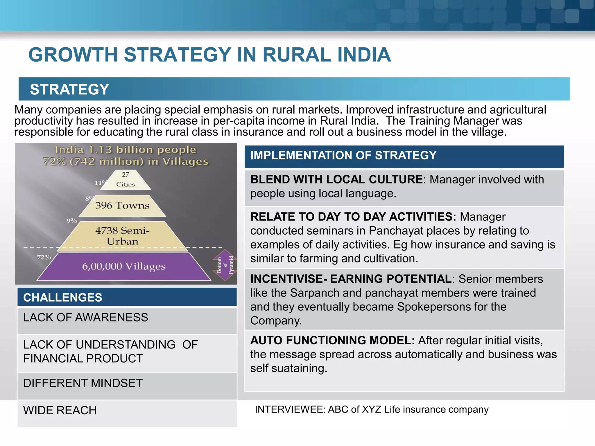 Implementation of growth strategy | PDF