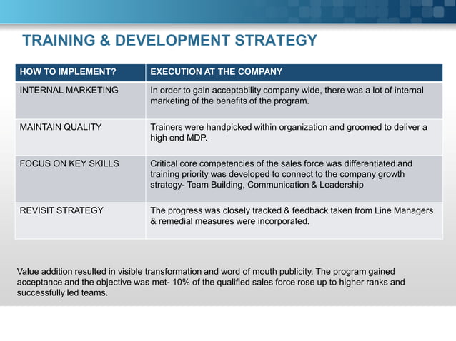 Implementation of growth strategy | PDF | Human Resources | Business
