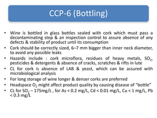 Implementation of hazard analysis critical control point ( | PPTX