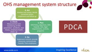 Implementation of health & safety in msme sector | PDF