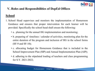 Implementation of Homeroom Guidance for SY 2021-2022.pdf