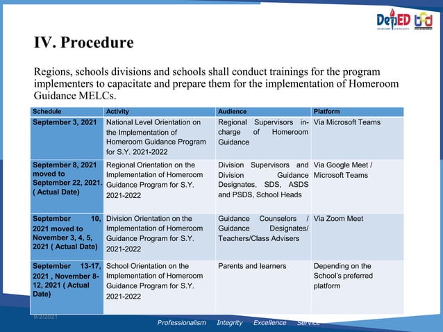 Implementation of Homeroom Guidance for SY 2021-2022-M Marlene.pptx