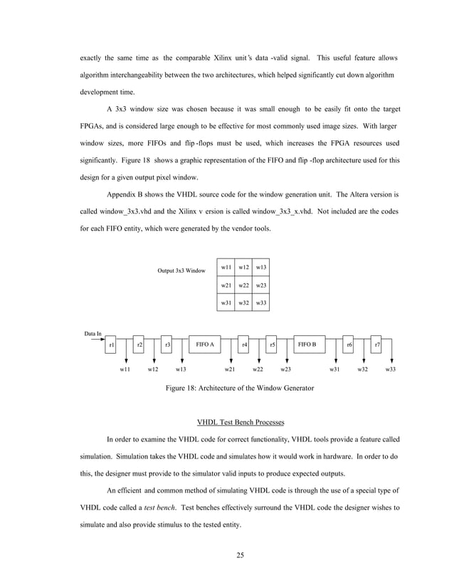 Implementation Of Image Processing Algorithms On Fpga Hardwarepdf