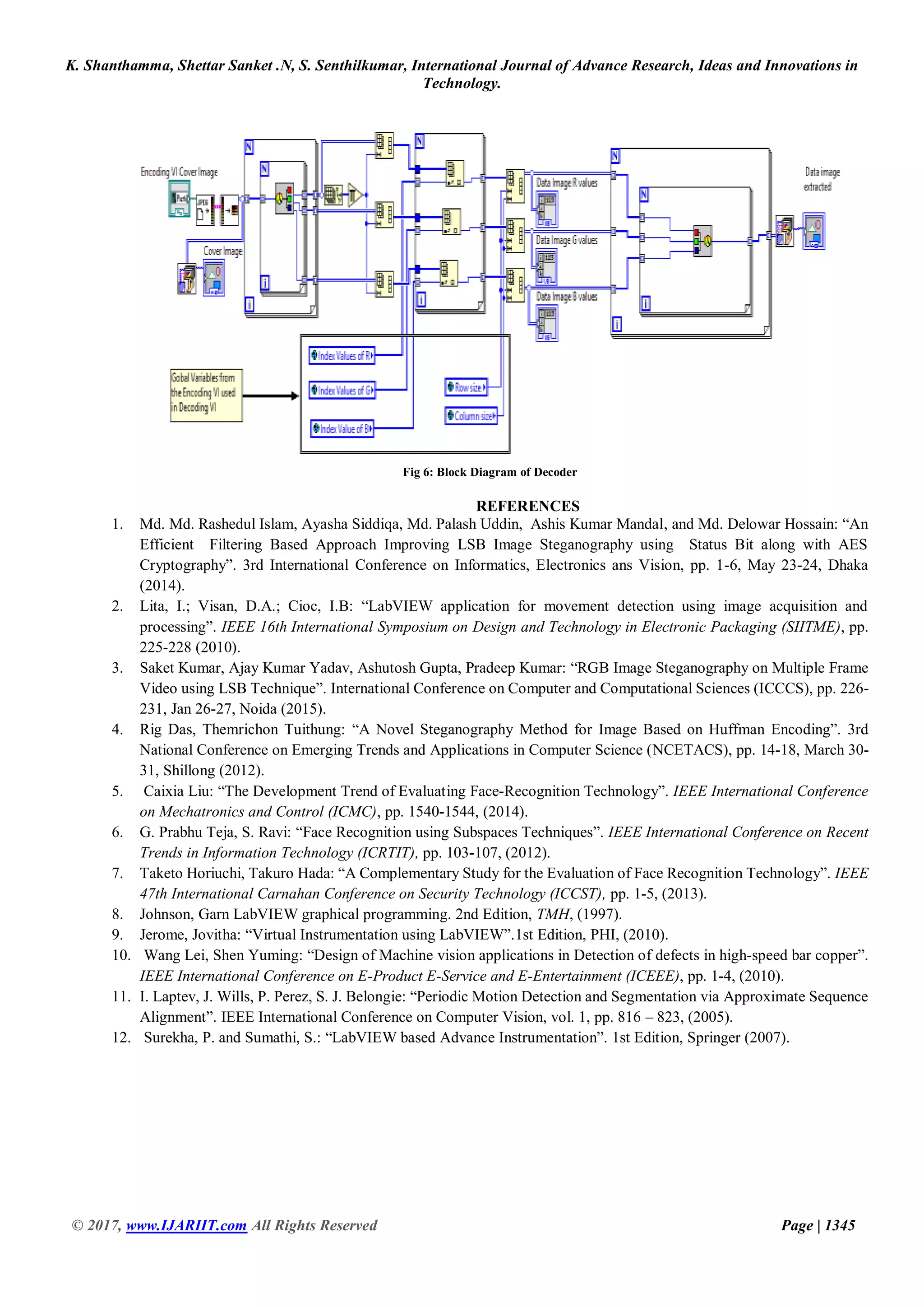 Implementation of image steganography using lab view | PDF