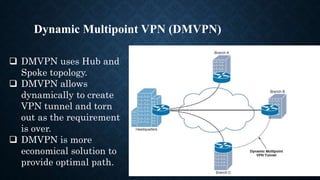 Implementation of intelligent wide area network(wan) | PPTX