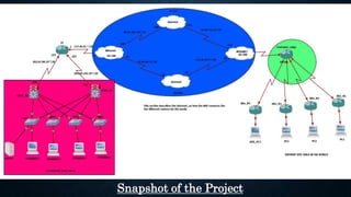 Implementation of intelligent wide area network(wan) | PPTX