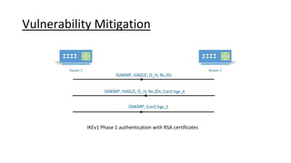 Implementation of IPsec with PKI | PPTX | Internet | Computing