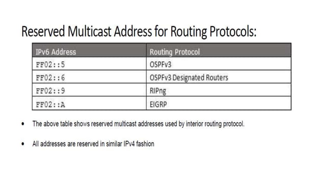 A very good introduction to IPv6 | PPTX