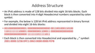 A very good introduction to IPv6 | PPTX