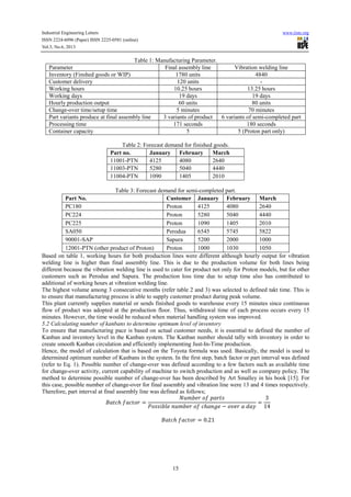 Implementation of just in time production through kanban system | PDF