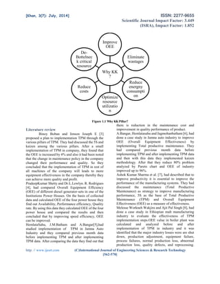 Implementation_of_Kobetsu_Kaizen_pillar.pdf
