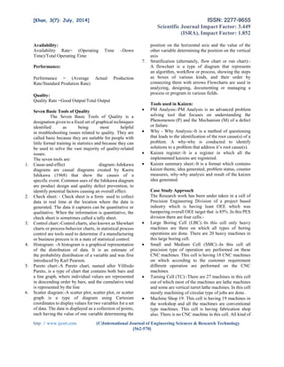 Implementation_of_Kobetsu_Kaizen_pillar.pdf