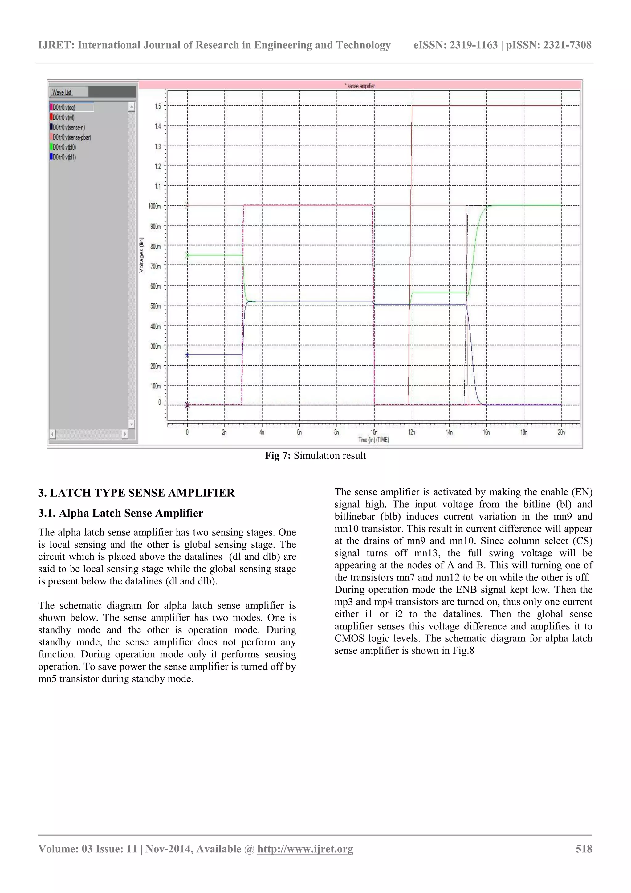 Implementation of latch type sense amplifier | PDF