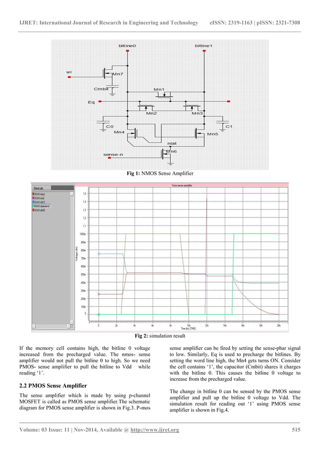 Implementation of latch type sense amplifier | PDF