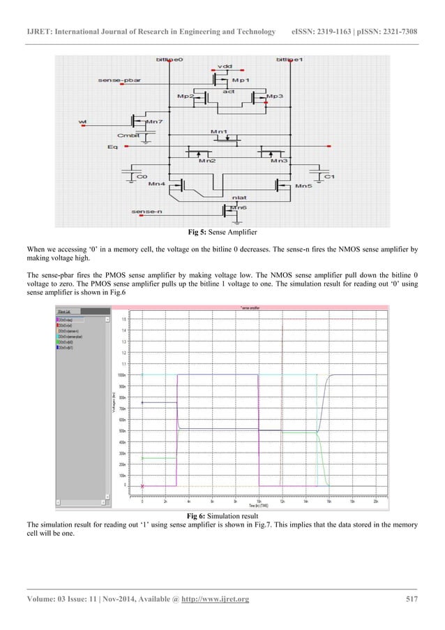 Implementation of latch type sense amplifier | PDF | Computer Peripherals | Computing