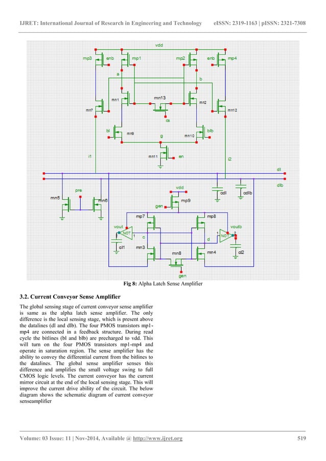 Implementation of latch type sense amplifier | PDF | Computer Peripherals | Computing