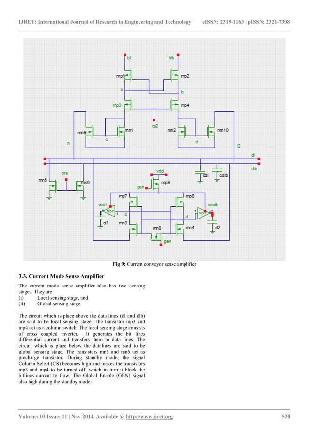 Implementation of latch type sense amplifier | PDF