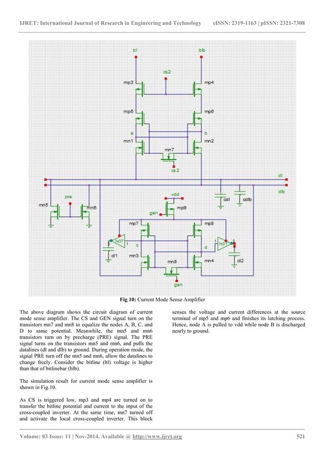 Implementation of latch type sense amplifier | PDF