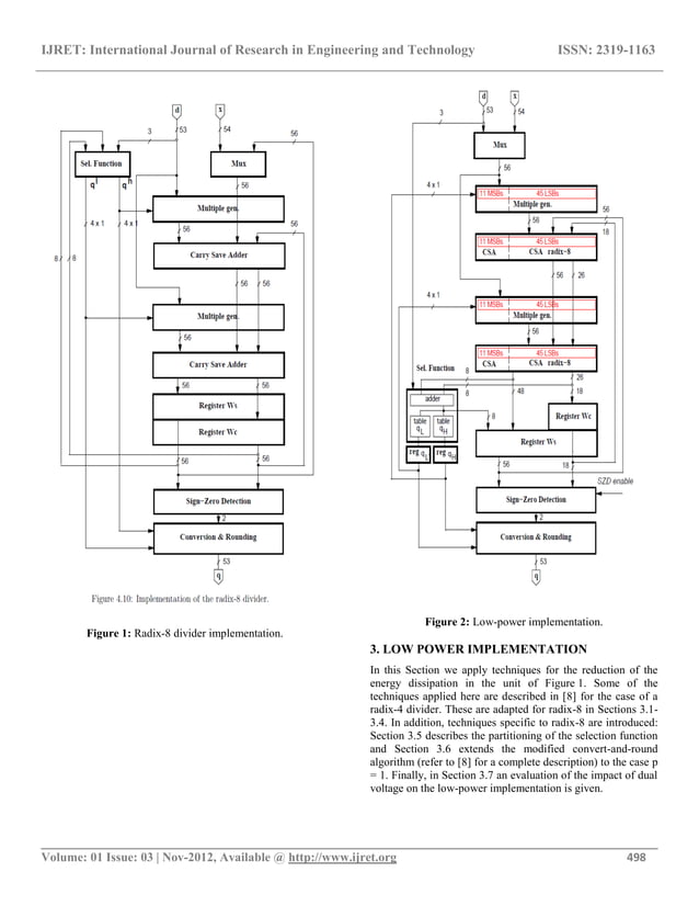 Implementation of low power divider techniques using radix | PDF