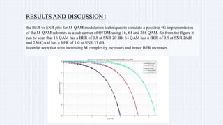 Implementation of m qam modulation techniques in 4 g communication | PPTX
