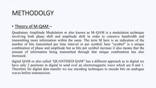 Implementation of m qam modulation techniques in 4 g communication | PPTX