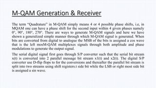 Implementation of m qam modulation techniques in 4 g communication | PPTX