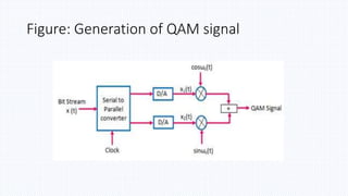 Implementation of m qam modulation techniques in 4 g communication | PPTX