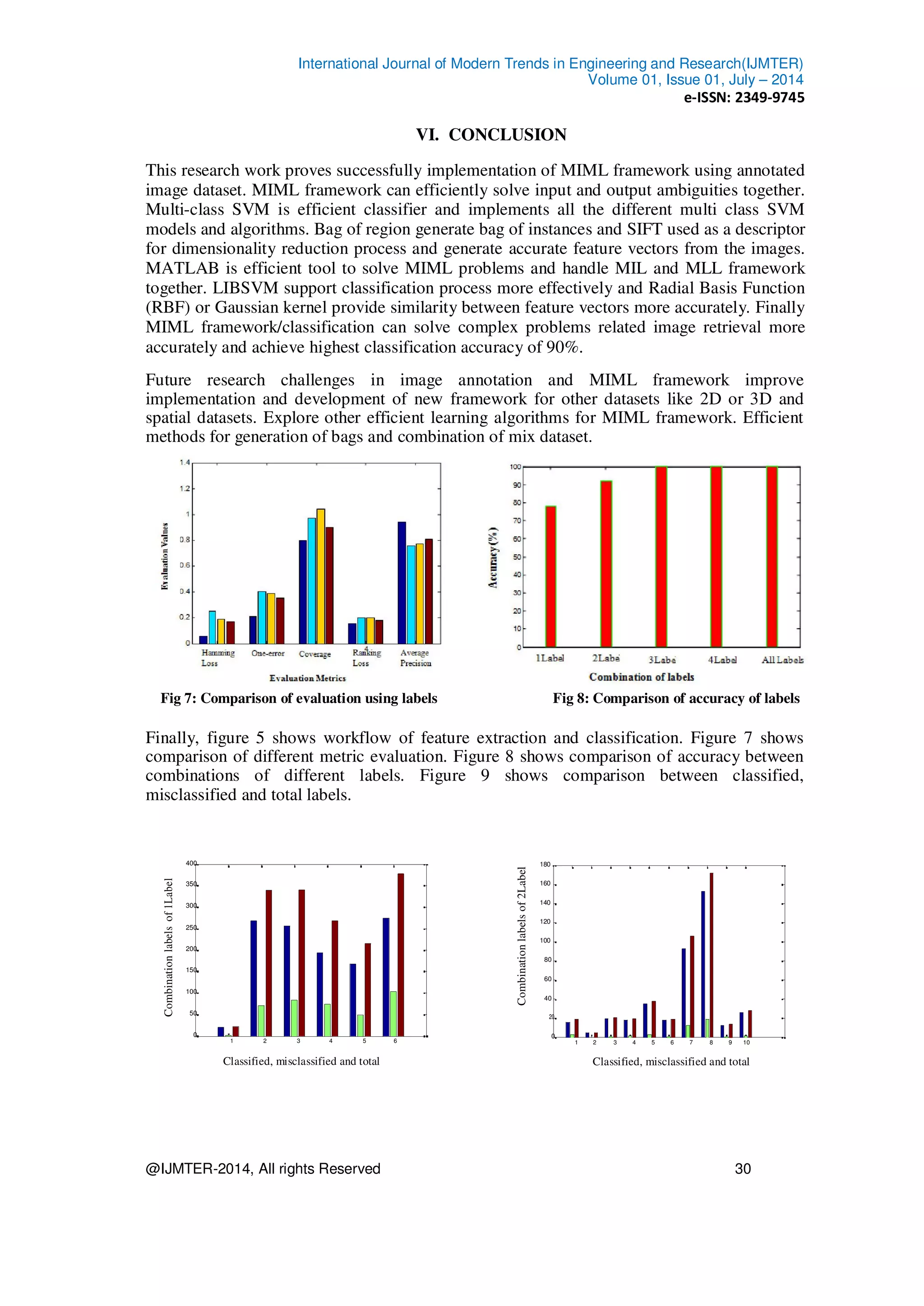 Implementation of miml framework using annotated | PDF