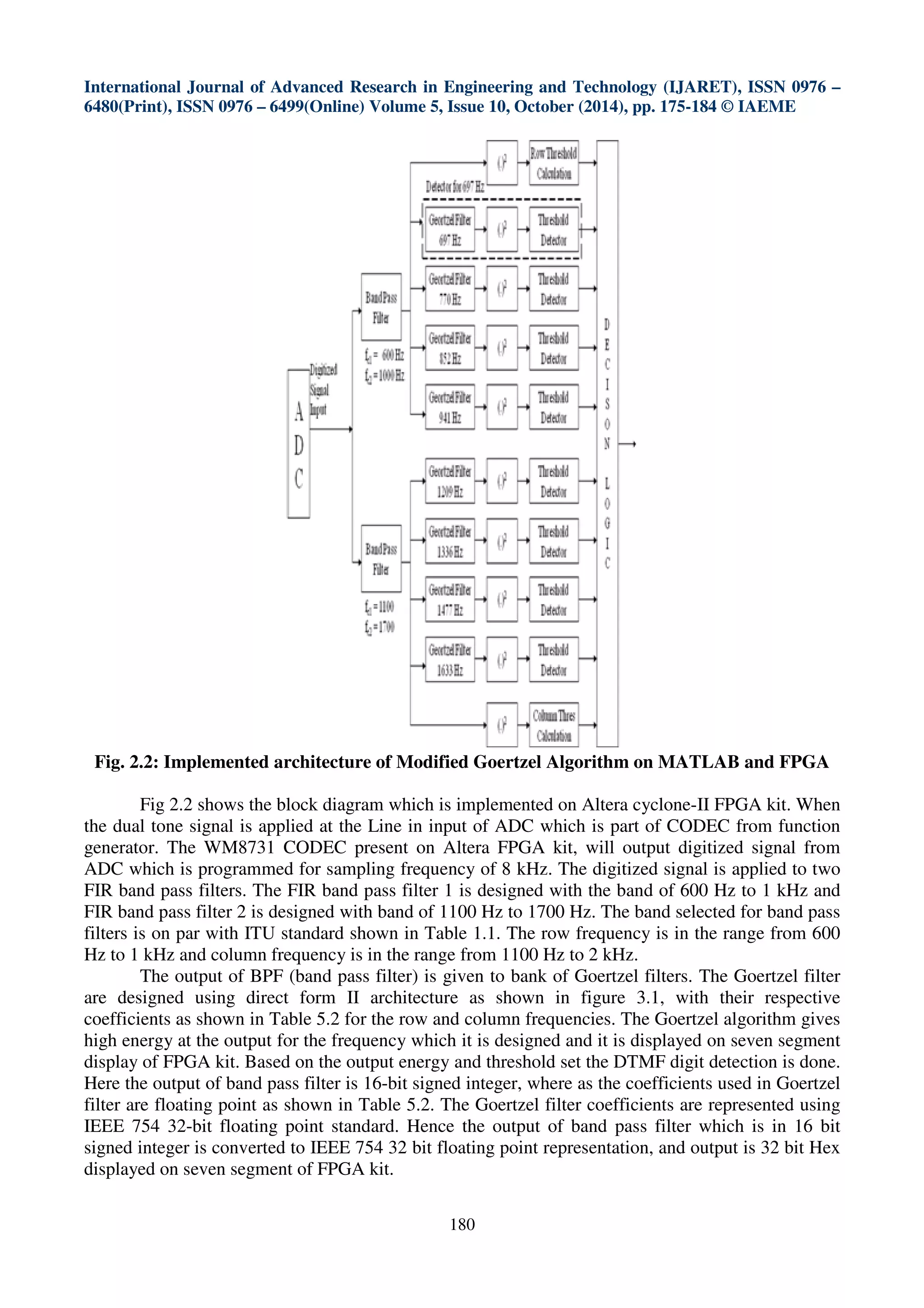 Implementation of modified goertzel algorithm using fpga | PDF Implementation of modified goertzel algorithm using fpga | PDF