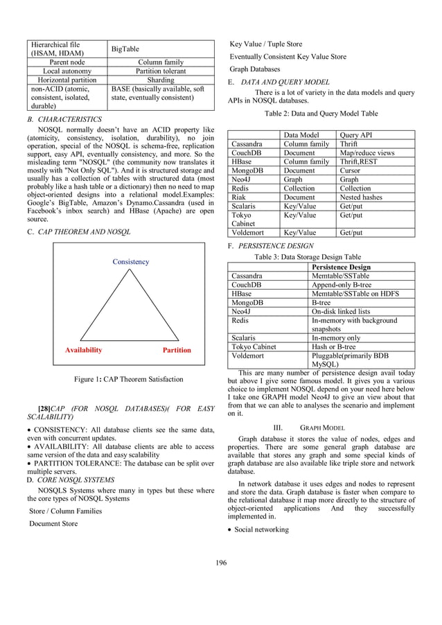 Implementation Of Nosql For Robotics Pdf Databases Computer
