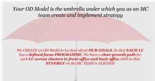 Implementation of OD Models | PPTX