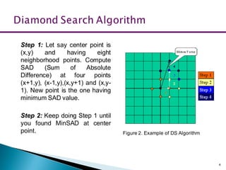 Implementation of optimized diamond search algorithm | PDF