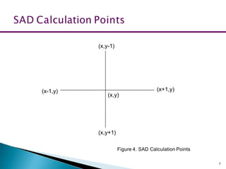 Implementation of optimized diamond search algorithm | PDF